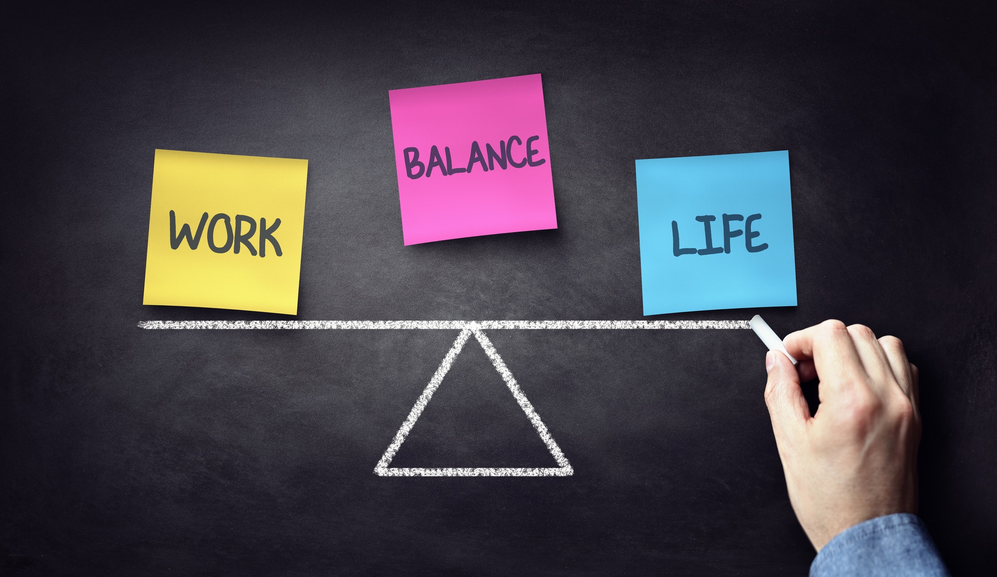 Work-Life Balance: Reimbursing for Mixed-Use Assets
