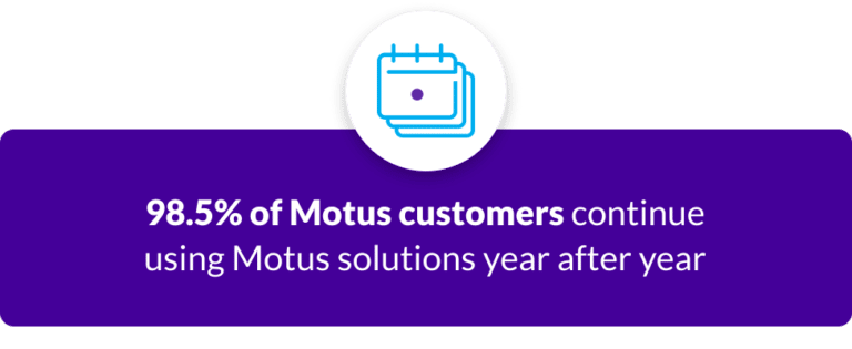 Motus | Mobile Workforce Reimbursements, Simplified